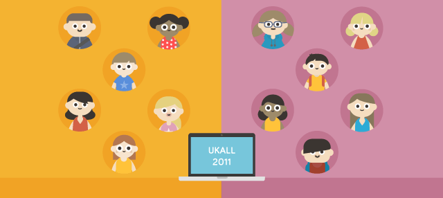 The UKALL 2011 Trial - Morph